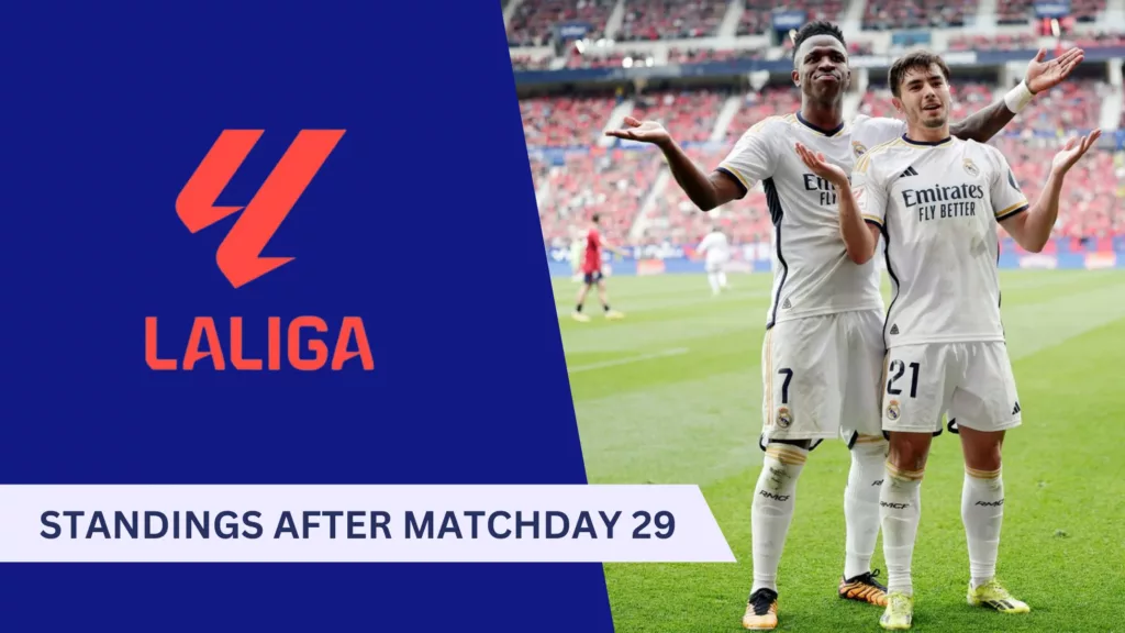 LaLiga Standings After Matchday 29